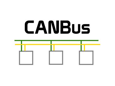 What Is Canbus Communication Bx Project
