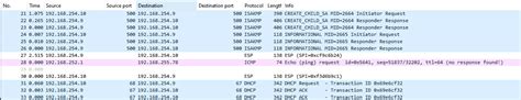 Captured Packets Showing Part Or Tunnel Traffic And Double Packet
