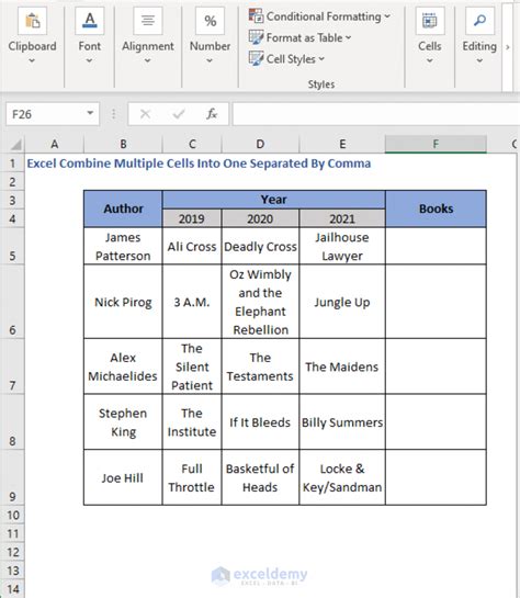 How To Combine Multiple Cells Into One Cell Separated By Comma In Excel