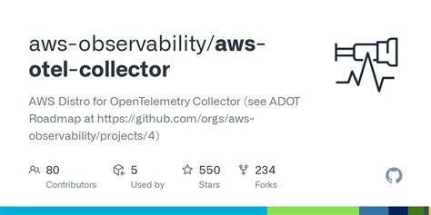 Aws Otel Collectorecs Xrayyaml At Main · Aws Observabilityaws Otel