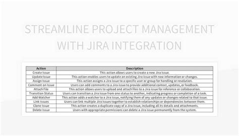 Improving Project Management Efficiency Through Jira Integration Excel Template Free Download