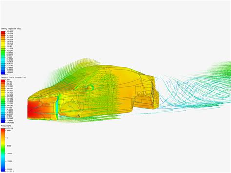 Tfm Simu By Ahsocial Simscale