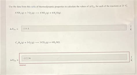solved use the data from this table of thermodynamic