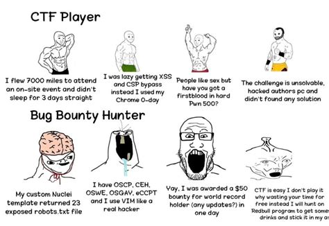 ivan novikov on linkedin ctf bugbounty cyberjokes