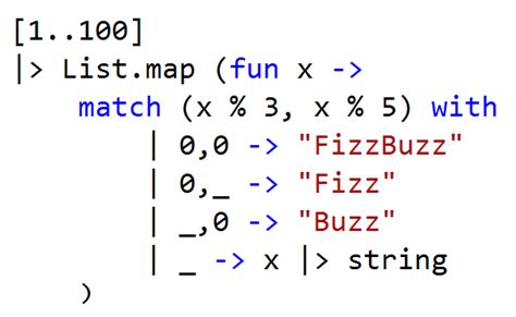 Jeremy Bytes Fizzbuzz In F In 99 Characters