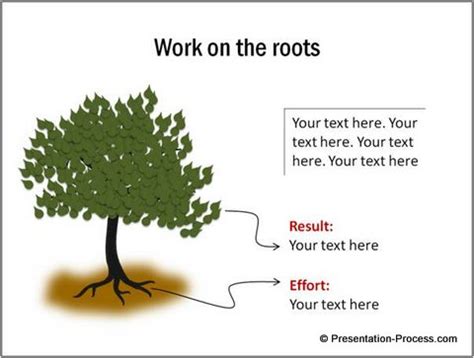 Family Tree PowerPoint Tutorial