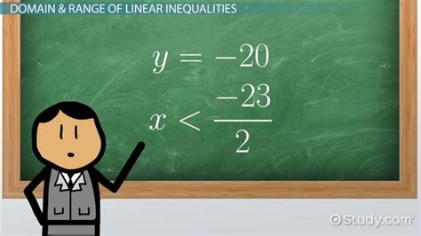 Finding The Domain Range Of Functions With Inequalities Lesson Study Com