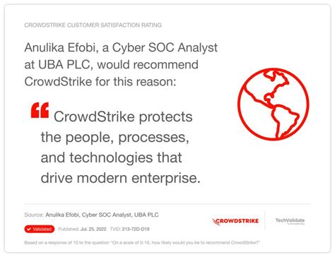 Crowdstrike On Linkedin Cloudsecurity Fintech
