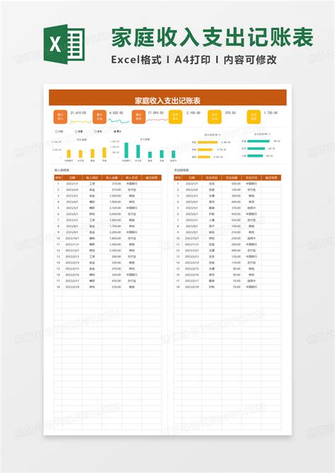 通用家庭收入支出记账表excel模板下载 熊猫办公