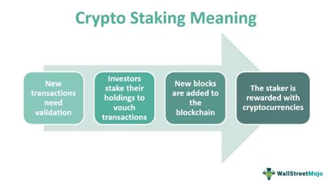 Crypto Staking What Is It Explained Strategy Examples