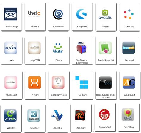 Free E Commerce Software When Hosting Website With Oceania