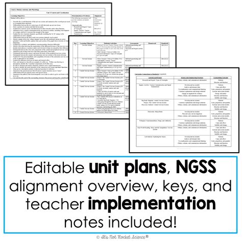 Control And Coordination Unit Shop Its Not Rocket Science