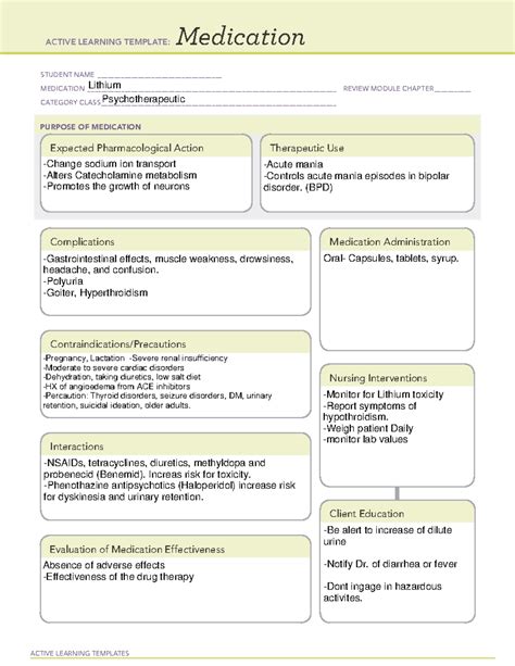 Lithium Medication Template Active Learning Templates Medication