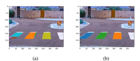 Figure 12 From A Crosswalk Stripe Detection Model Based On Gradient Similarity Tags Semantic