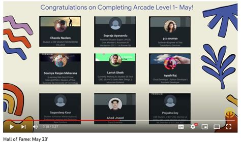 Lavish Sheth on LinkedIn: #connections #cloud #cloud #google #experience #share #event #arcade…