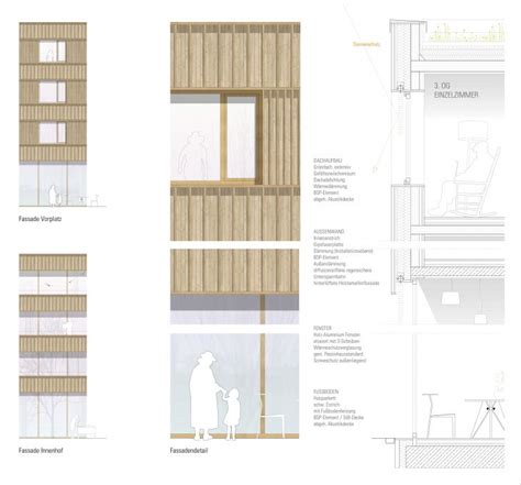 Pflegezentrum Am Drumlin Srap