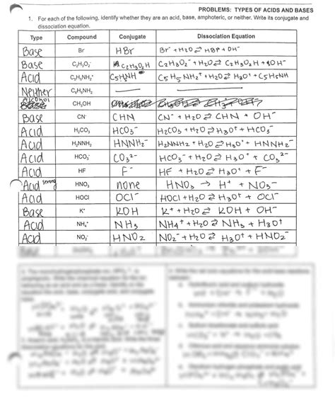 SOLUTION Types Of Acids And Bases Problems Studypool