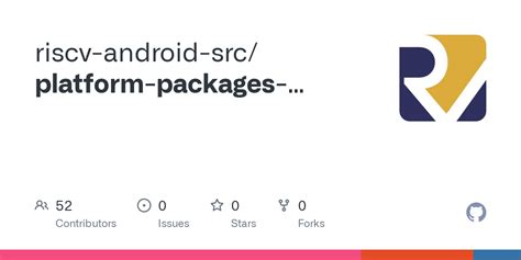 Github Riscv Android Src Platform Packages Modules Neuralnetworks