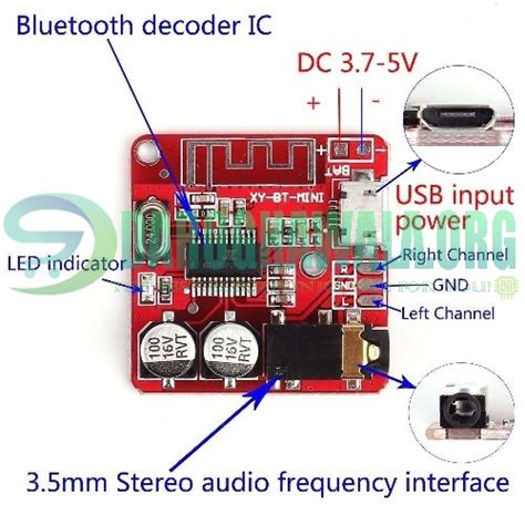 Mini MP Bluetooth V Decoder Audio Stereo Amplifier Board Module