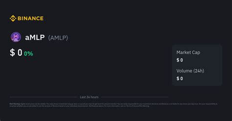 Amlp Price Amlp Price Index Live Chart And Gbp Converter Binance