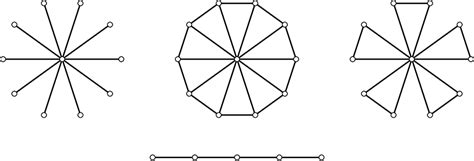 Spectral Graph Theory Semantic Scholar