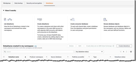 amazon redshift serverless 추가 신규 기능과 함께 정식 출시 서울 리전 포함 amazon web