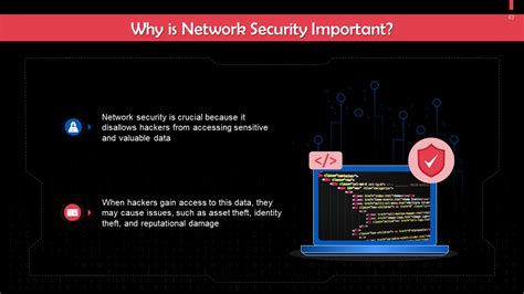 Top 10 Cyber Security Awareness Powerpoint Presentation Templates In 2025