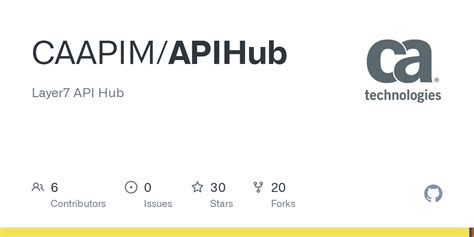 GitHub CAAPIM APIHub Layer7 API Hub