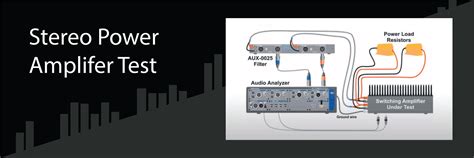 Stereo Power Amplifier Test Comprehensive Guide Using Apx500 Software