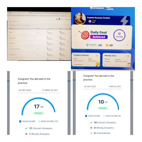 Goshke Soumya On Linkedin Learningandgrowing Pythoncoding Day14 30daysofcodechallenge