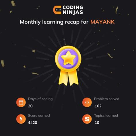 Mayank Arora On Linkedin Codingninjas Achievements