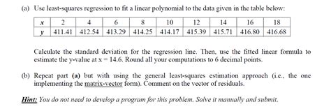 Solved A Use Least Squares Regression To Fit A Linear Chegg