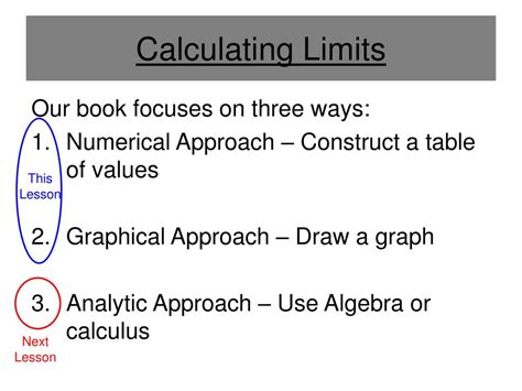 Ppt Section 12 Finding Limits Graphically And Numerically