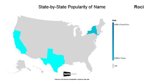 Rocio Name Meaning And Popularity