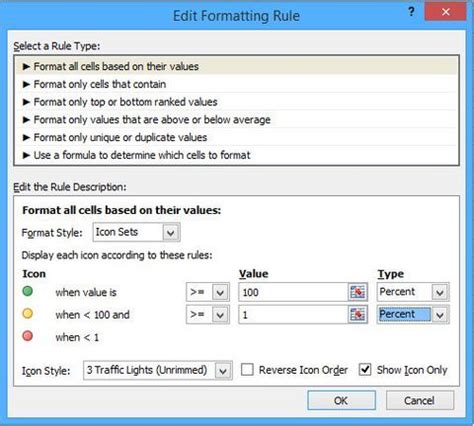 Visualize Your Data Make Your Spreadsheets User Friendly With An Excel Dashboard Artofit