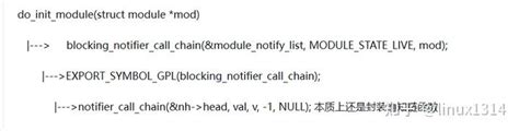 Linux 内核通知链函数具体使用 知乎