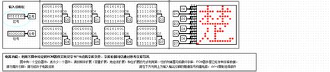 计算机组成原理实验一：全加器实验 程序员大本营