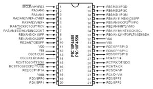 PIC18F4550 MICROCONTROLLER INTRODUCTION AND FEATURES