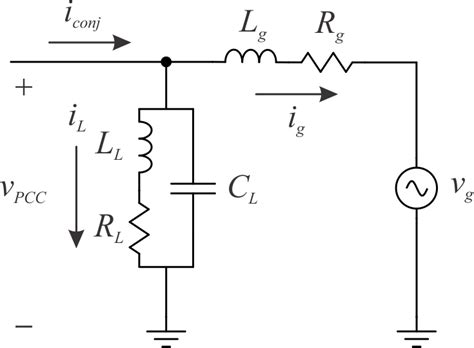 Equivalent Circuit Of Lv Distribution Network Download Scientific Diagram