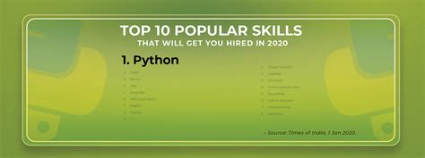 Python Training In Chennai Python Course In Chennai