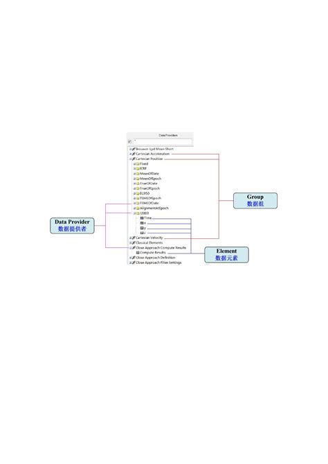 Stk二次开发 Dataproviderpdfstk二次开发文档资源 Csdn下载
