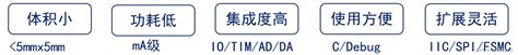 Stm32单片机学习（1）stm32单片机一般需要多少电流 Csdn博客