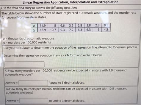 Solved Linear Regression Application Interpolation And