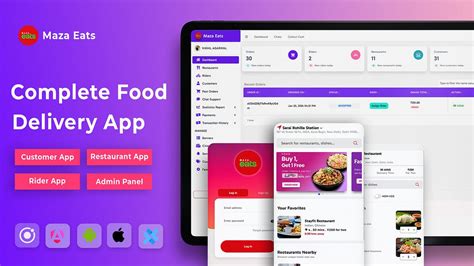 Ionic 8+ Food Delivery Apps, Angular 17+ Admin Panel with Firebase | Technyks Store