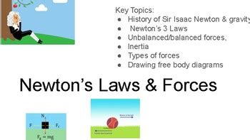 Newton S Laws Forces PowerPoint PDF By Sarah Pierce TPT