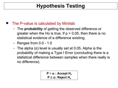 Hypothesis Testing In Six Sigma Ppt