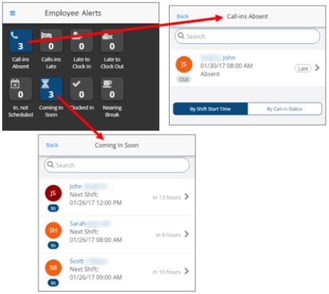 Unifocus Mobile App Quick Reference Guide