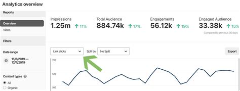 Pinterest Analytics Metrics To Track Every Month Free Printable