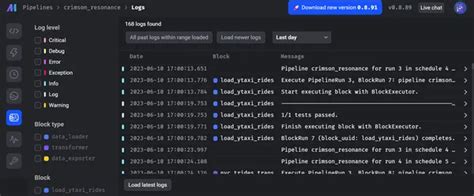 Modern Data Engineering With Mage Analytics Vidhya