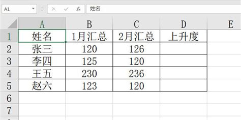 Excel表格如何设置上升下降的箭头 360新知